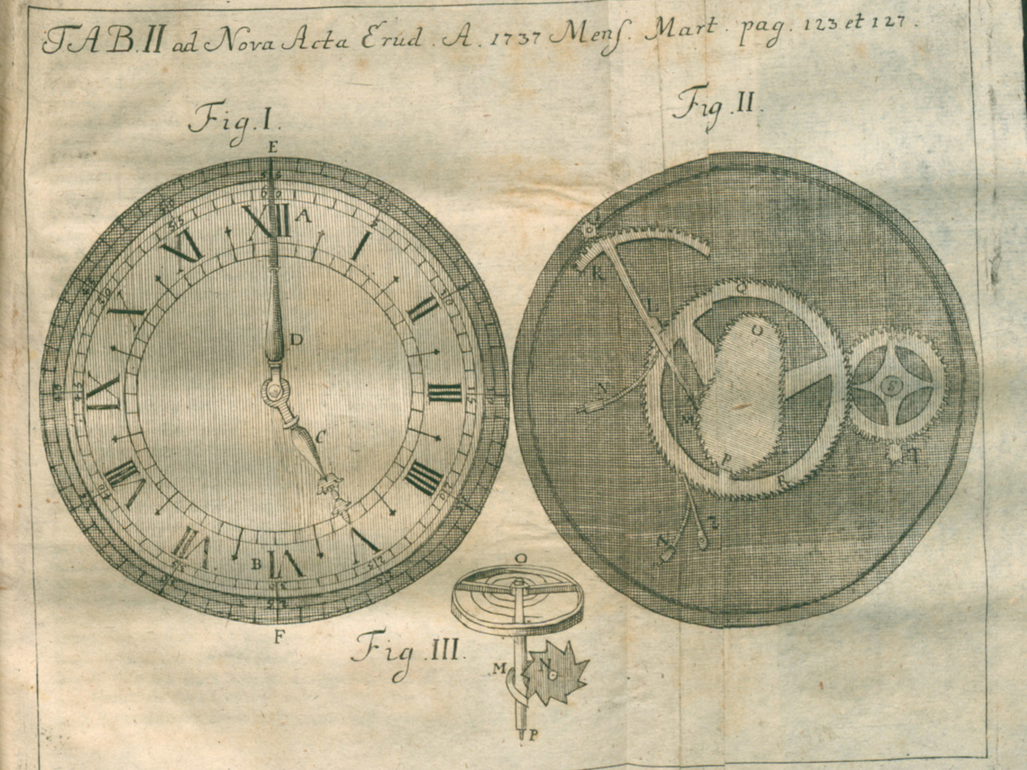 Episode 101: The History of Clocks, Part 1 – Half-Arsed History